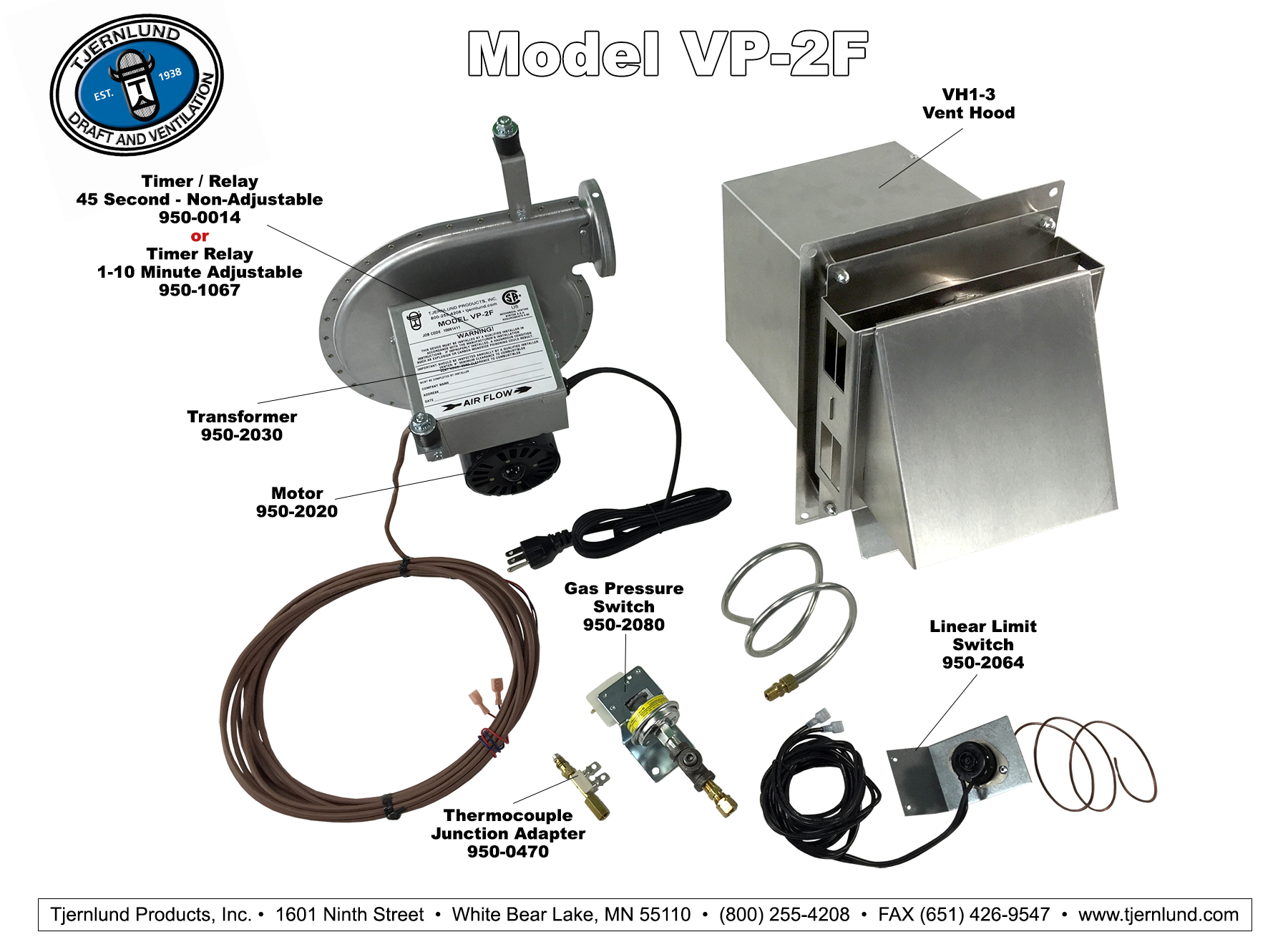 Tjernlund Products, Inc.